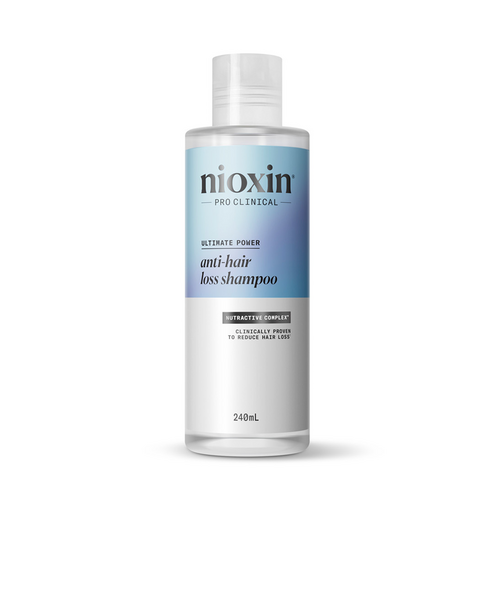 Anti Hair Loss Shampoo | Nioxin